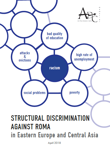 Structural discrimination against Roma in Eastern Europe and Central ...
