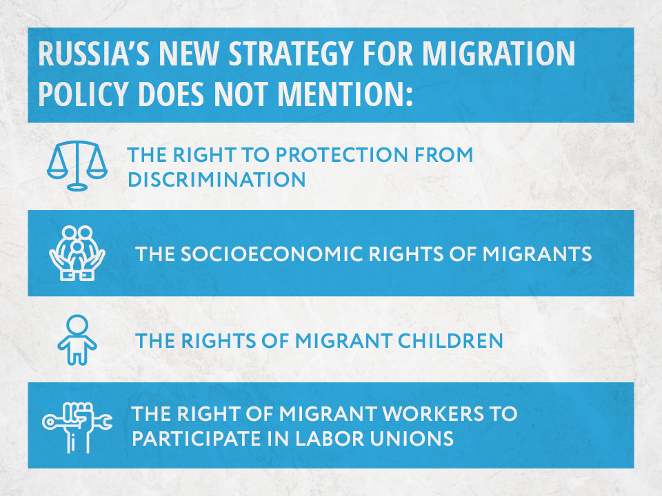 Publication dated to the International Migrants Day: Contradictions ...